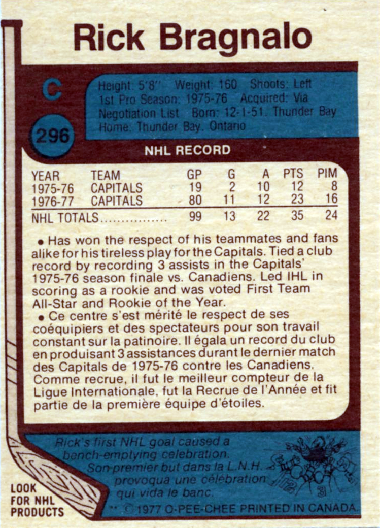 Rick Bragnalo | Hockey Thunder Bay